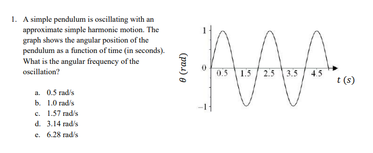 Solved 1. A simple pendulum is oscillating with an | Chegg.com