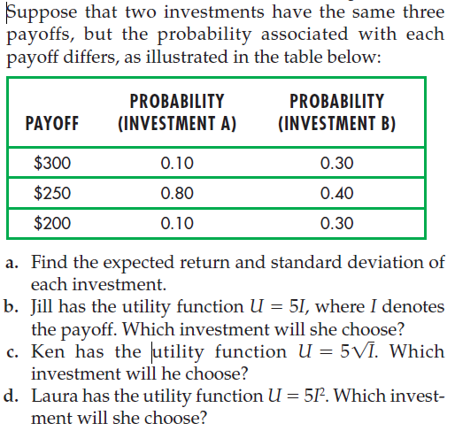 Solved Suppose that two investments have the same three | Chegg.com