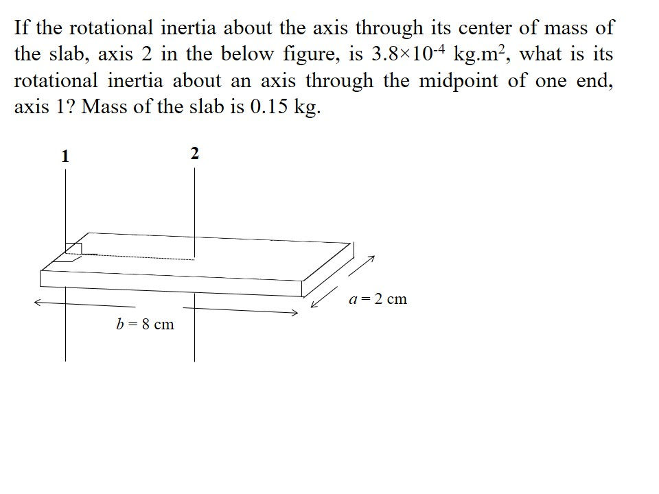Solved If the rotational inertia about the axis through its | Chegg.com