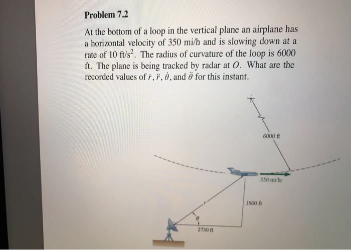 Solved At the bottom of a loop in the vertical plane an | Chegg.com