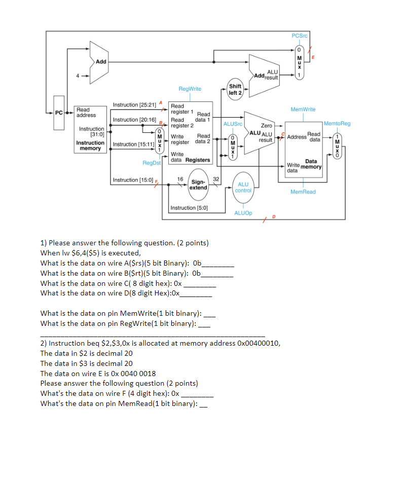 Solved We know the format of Iw-format instruction: 100011 | Chegg.com