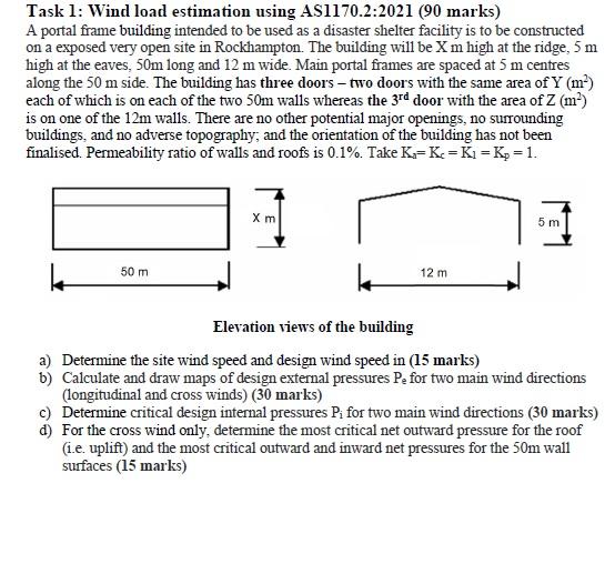 Solved Task 1: Wind load estimation using AS1170.2:2021 (90 | Chegg.com