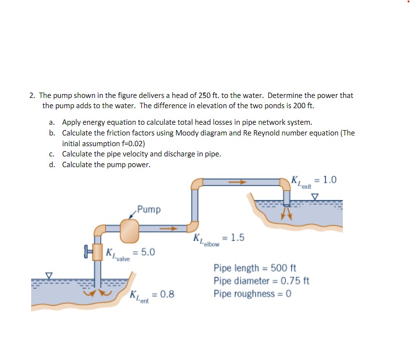 Solved 2. The pump shown in the figure delivers a head of | Chegg.com