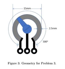 Solved Problem 3. The internal structure for a potentiometer | Chegg.com