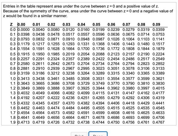 Solved Let x be a continuous random variable with a standard | Chegg.com