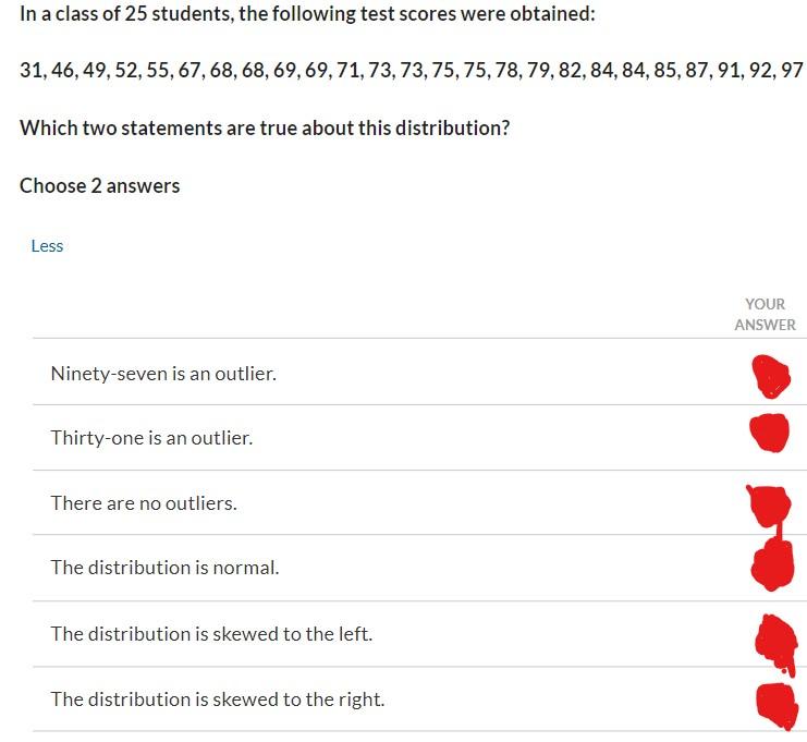 Solved In a class of 25 students, the following test scores | Chegg.com