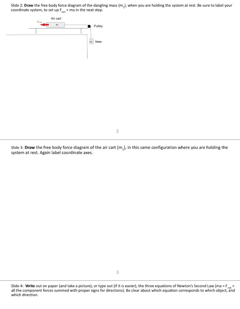 Solved Slide 2: Draw the free body force diagram of the | Chegg.com