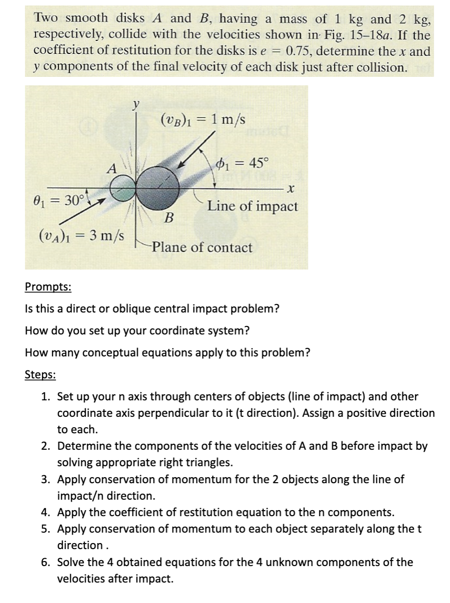 Solved Two smooth disks A and B, having a mass of 1 kg and 2 | Chegg.com