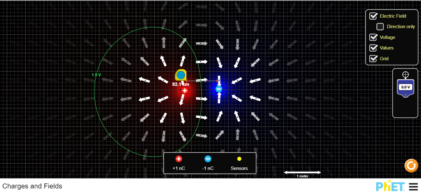 Place the voltmeter at a point where the voltage is | Chegg.com