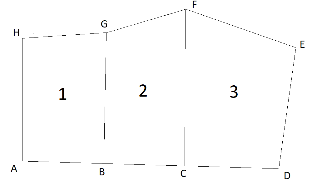 Solved The irregular parcel of land shown in the | Chegg.com