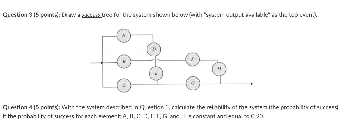Solved Question 3 (5 points): Draw a success tree for the | Chegg.com