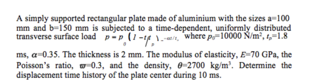 Solved A simply supported rectangular plate made of | Chegg.com