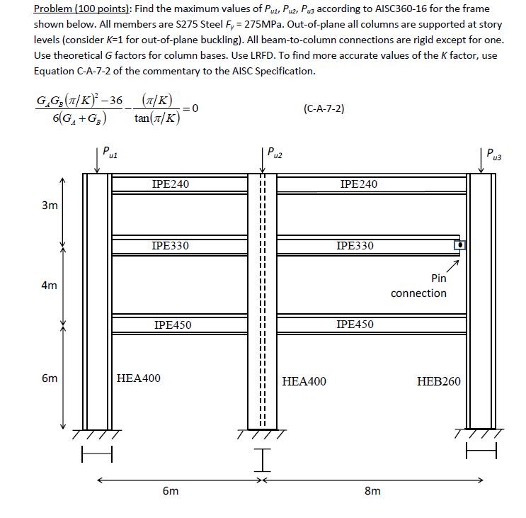 Find the maximum values of Pu1, Pu2, Pu3 according to | Chegg.com