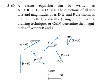 Solved Instead of given equation please use the | Chegg.com