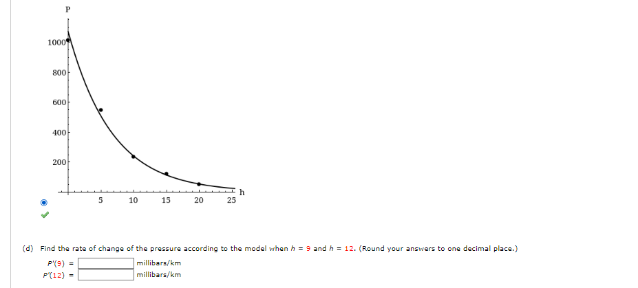 Solved (a) Use a graphing utility to plot the points | Chegg.com
