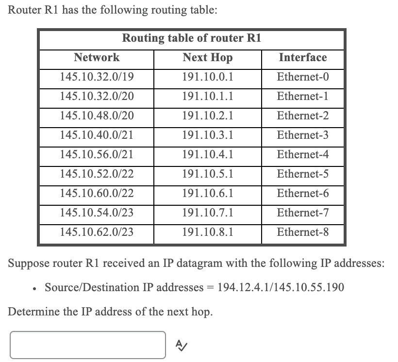 Solved Router R1 has the following routing table: Routing | Chegg.com