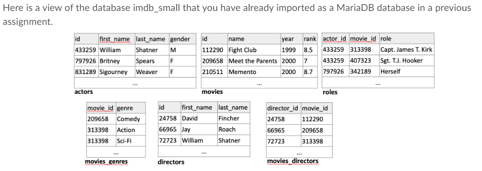 Solved In this Assignment, you are asked to build a web | Chegg.com