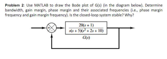 Problem 2: Use MATLAB to draw the Bode plot of G(s) | Chegg.com