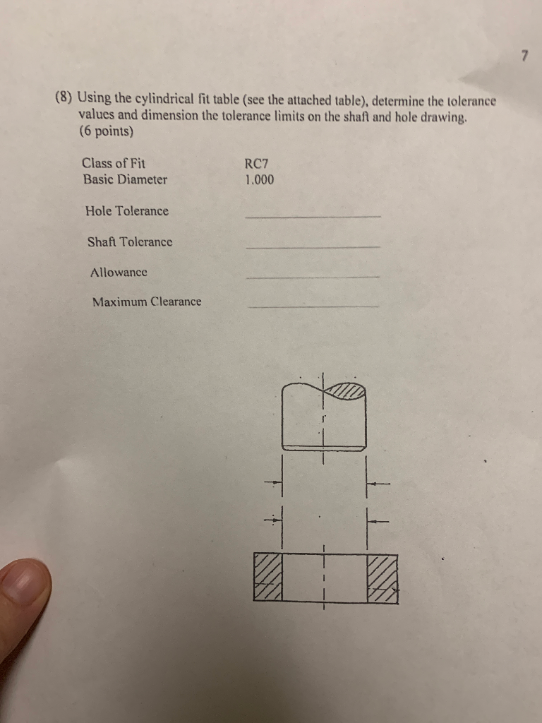 7 (8) Using the cylindrical fit table (see the | Chegg.com