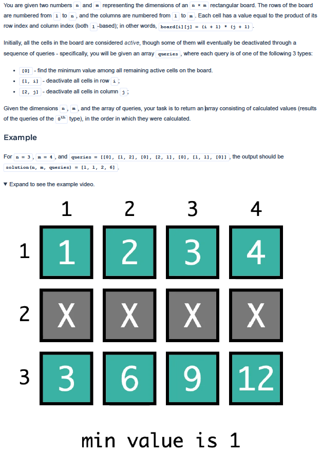 Solved You are given two numbers and representing the | Chegg.com