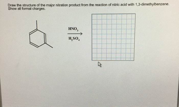 Solved Draw the structure of the majr nitration product from | Chegg.com