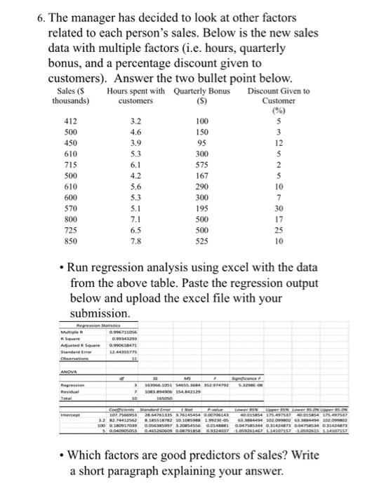 Solved 5:04 Search Done Module 4 Excel Assignment A.r 2. | Chegg.com