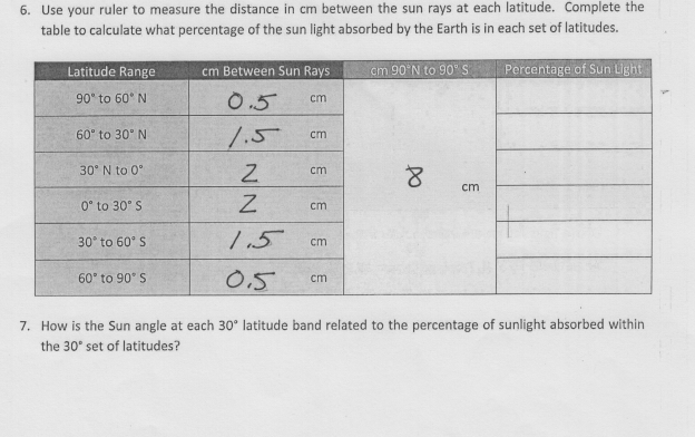 Solved 6. Use your ruler to measure the distance in cm | Chegg.com