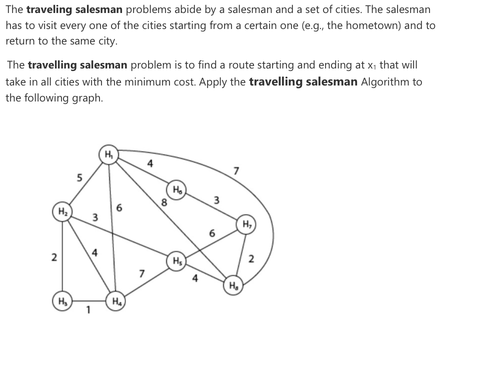 Solved The traveling salesman problems abide by a salesman | Chegg.com