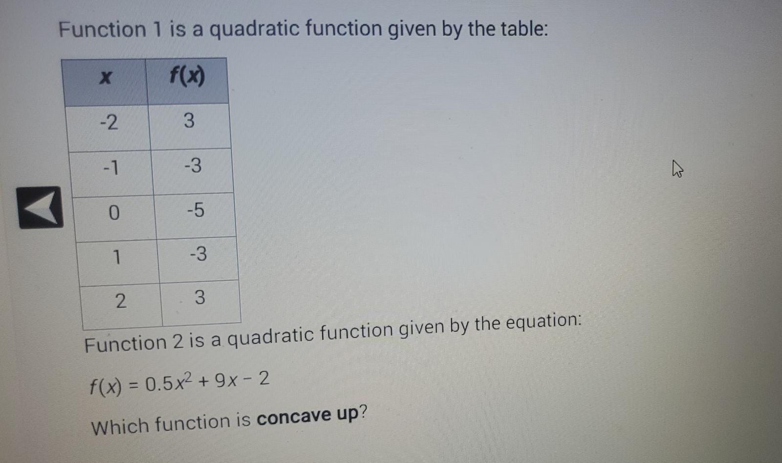Solved Function 1 is a quadratic function given by the | Chegg.com