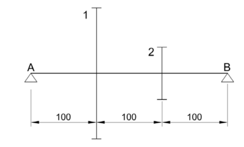 Solved The figure shows an intermediate shaft supported at | Chegg.com
