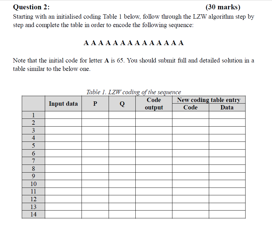 Solved Question 2: (30 marks) Starting with an initialised | Chegg.com