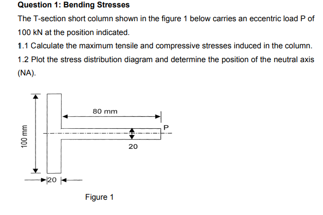 Solved Question 1: Bending Stresses The T-section short | Chegg.com