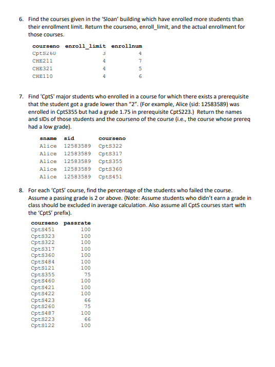 Consider the following tables: "courseno" includes a | Chegg.com