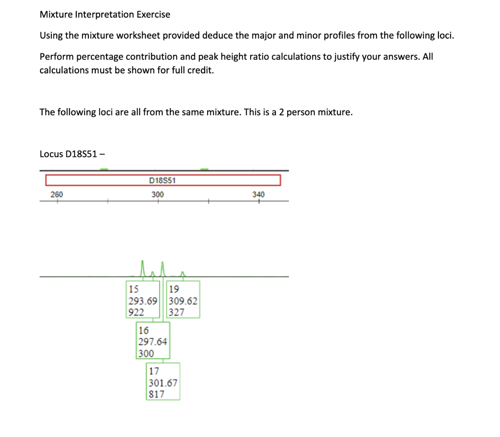 Solved Mixture Interpretation Exercise Using the mixture | Chegg.com