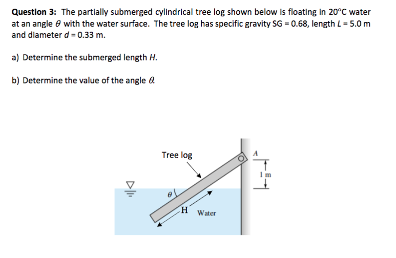 Solved Question 3: The partially submerged cylindrical tree | Chegg.com