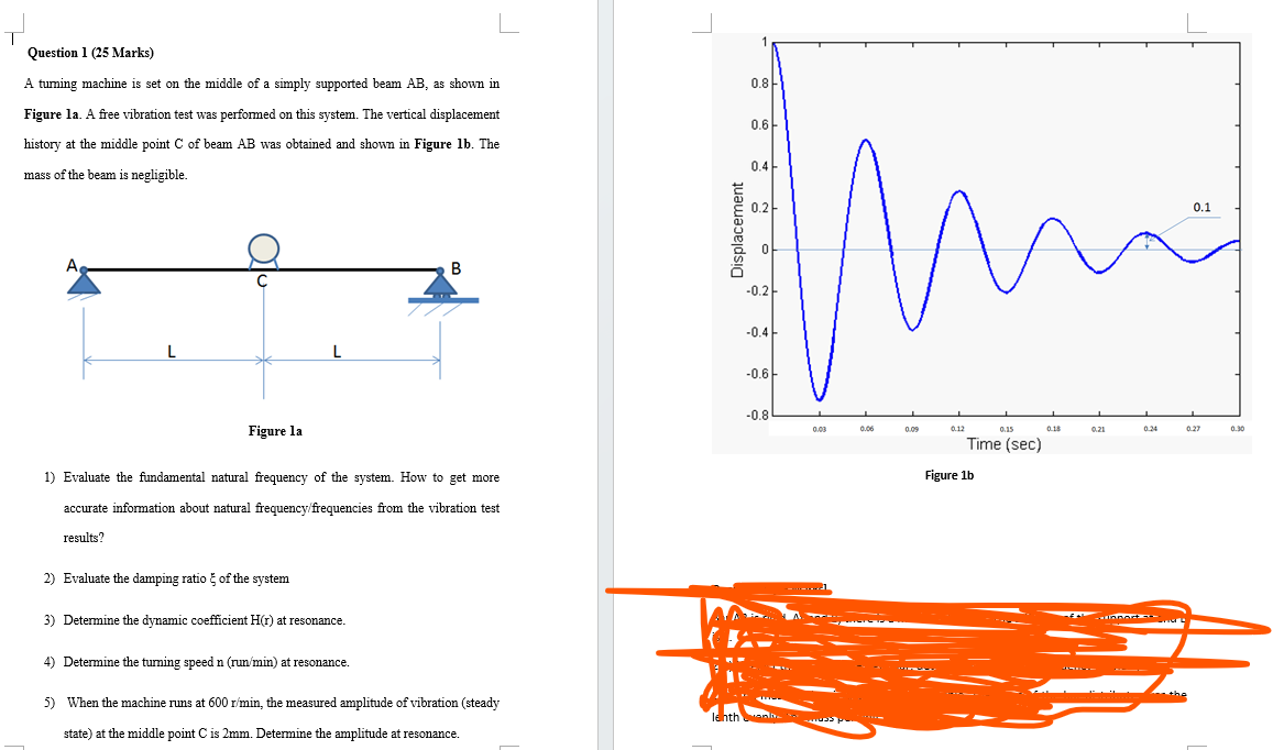 Solved Question 1 (25 ﻿Marks)A tuming machine is set on the | Chegg.com