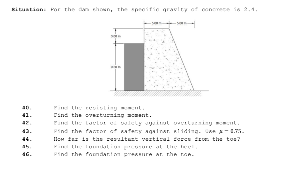 Solved Situation: For the dam shown, the specific gravity of | Chegg.com