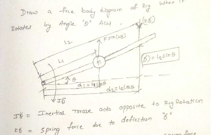 Solved Can you make the second diagram more clear? i can't | Chegg.com