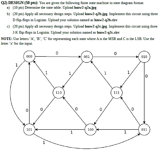 Solved Q2 Design 50pts You Are Given The Following 