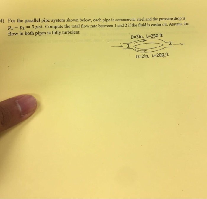 Solved For the parallel pipe system shown below, each pipe | Chegg.com