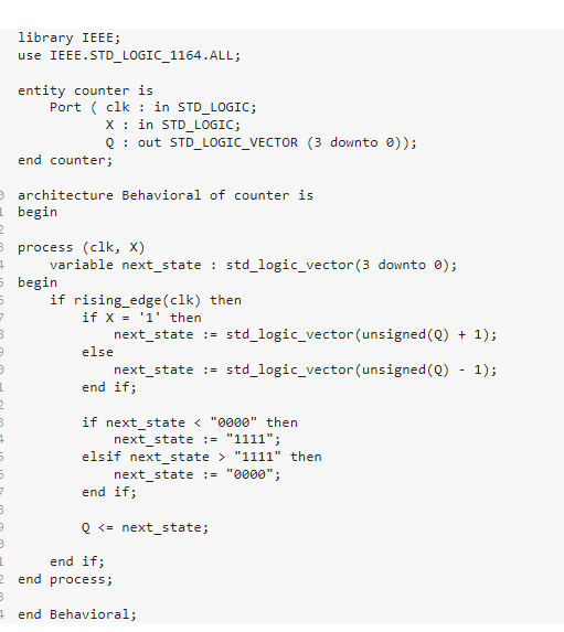Solved What Would Be The Testbench For This Verilog Code In