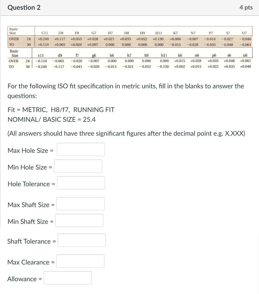 Solved Question 2 4 pts F8 H7 H9 N7 P7 U7 Basic Size OVER TO | Chegg.com