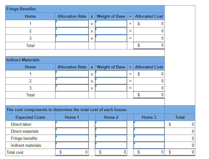 Solved Zachary Construction Company expects to build three | Chegg.com