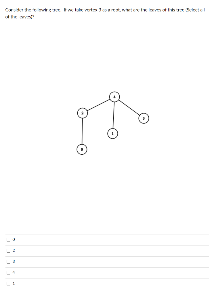 Solved Consider the following tree. If we take vertex 3 as a | Chegg.com