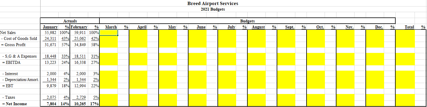 Please answer the following using excel with | Chegg.com