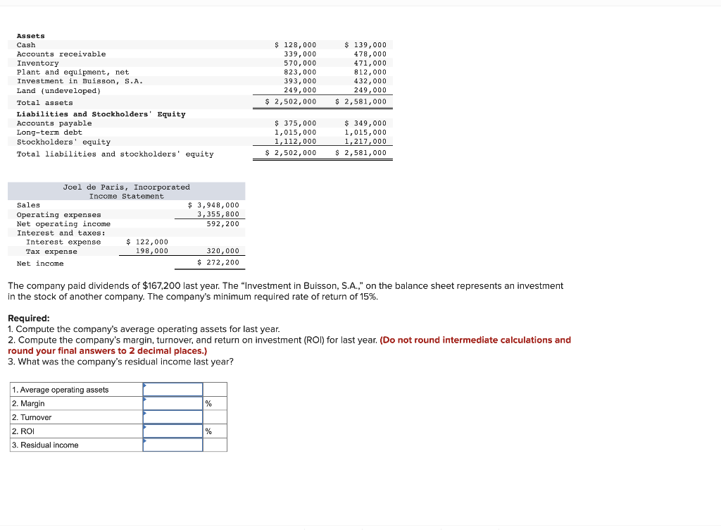 Solved Problem 10-15 (Algo) Return on Investment (ROI) and | Chegg.com