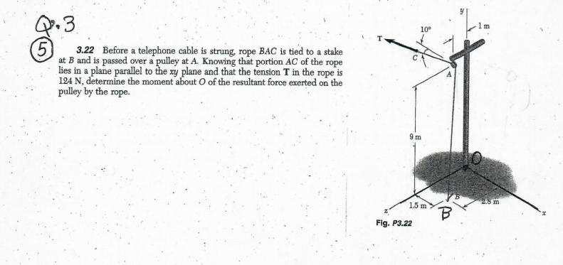 Solved 1 m 10° 5 .3 3.22 Before a telephone cable is strung, | Chegg.com
