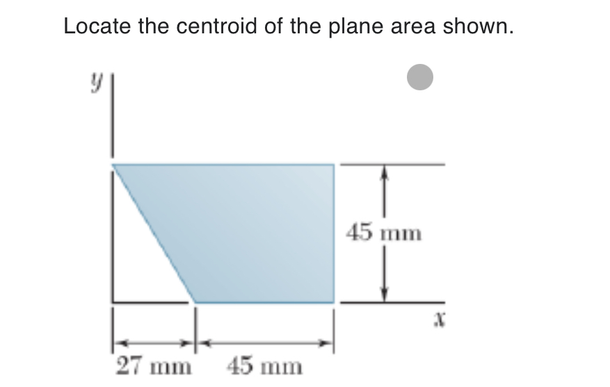 Solved Locate the centroid of the plane area shown. | Chegg.com