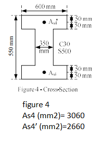 Figure 4 - Cross-Section figure 4 As4 (mm2)=3060 As4' | Chegg.com