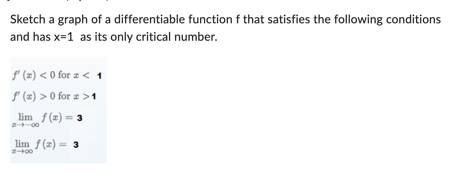 Solved Sketch a graph of a differentiable function f that | Chegg.com